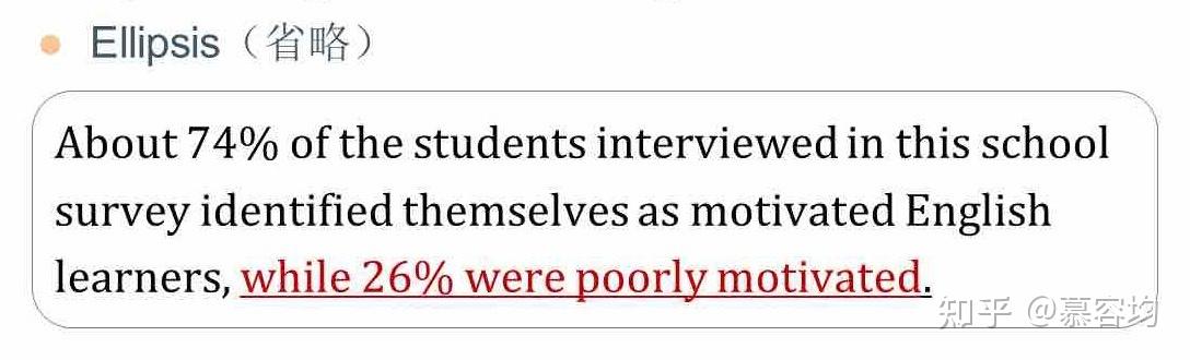 Academic English Writing [Cohesion and Coherence] - 知乎