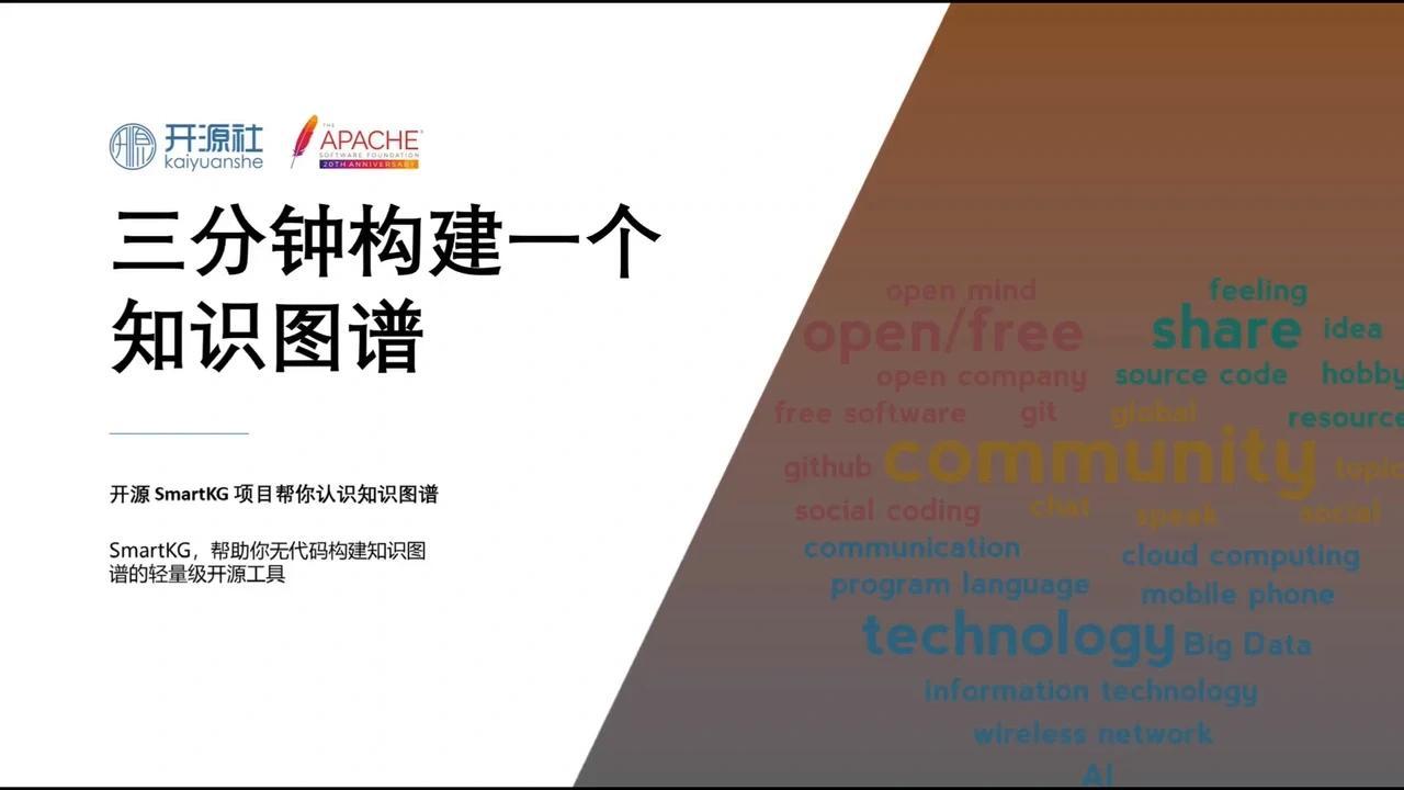 SmartKG - 三分钟构建一个知识图谱 - 知乎