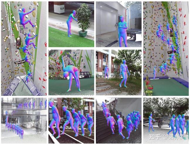 【论文分享】诺亦腾PN Studio助力实现室内外超大场景动作捕捉 - 知乎