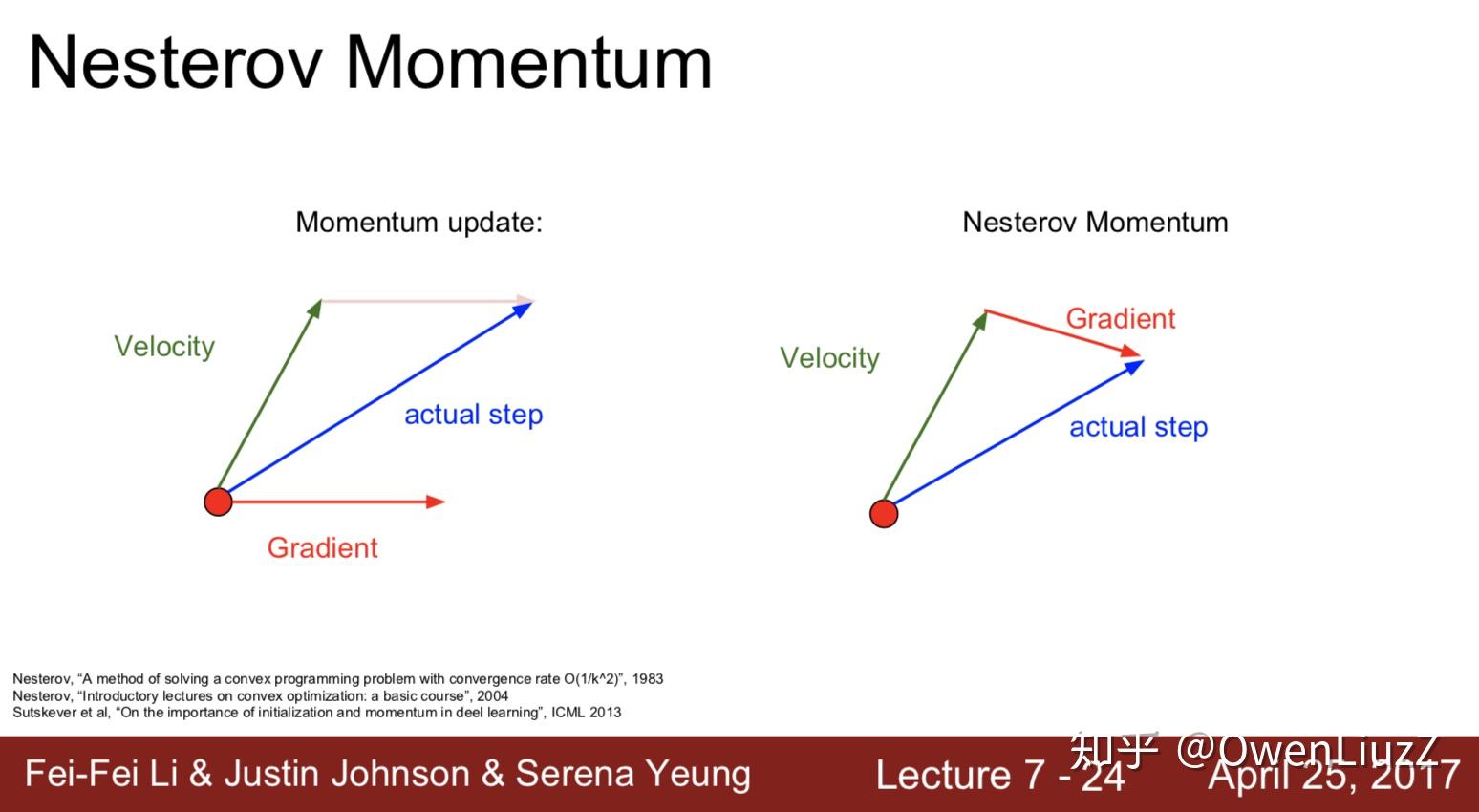 深度学习中 optimizer 的总结 - 知乎