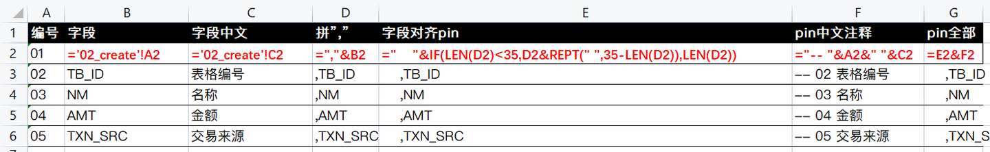 Excel公式批量拼接SQL - 知乎