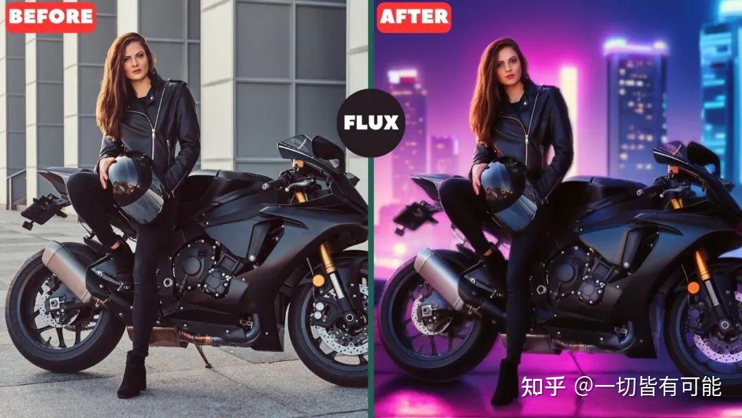 用3分钟ComfyUI，打败3年PS，AI一键换图来了！ - 知乎