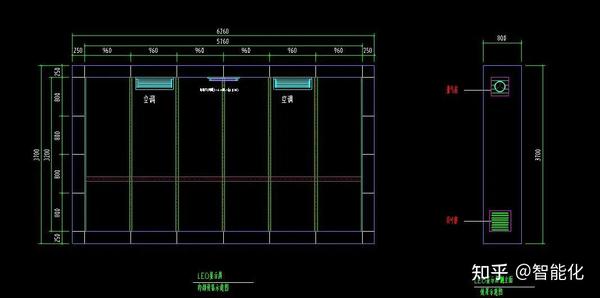 室内LED显示屏与室外LED显示屏安装大样图，CAD格式 - 知乎