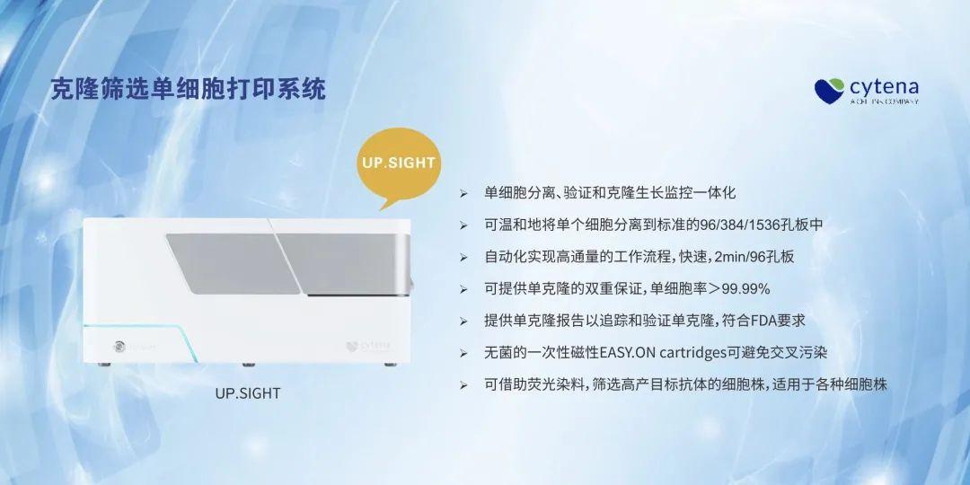 CRISPR基因编辑的干细胞单克隆分选神器—Cytena单细胞打印技术剖析 - 知乎