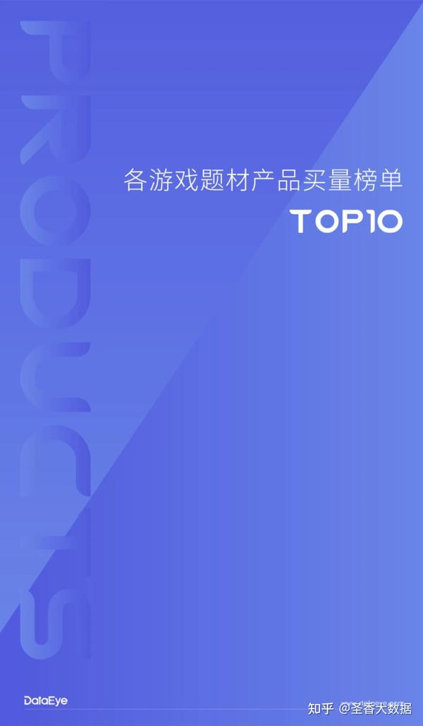 90页|DataEye：2021移动游戏全年买量白皮书（附下载） - 知乎