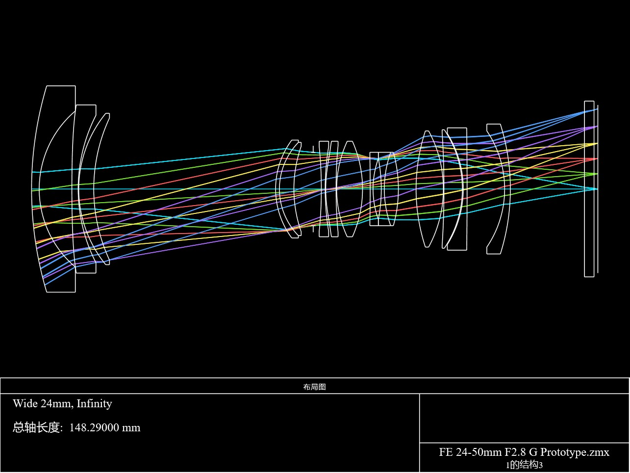 Sony FE 24-50mm F2.8 G Prototype - 知乎