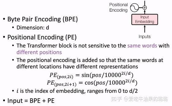 transformer结构-输入编码(BPE,PE)剖析 - 知乎