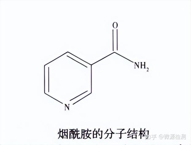 烟酰胺检测:实验室对烟酰胺含量测试方法分享 知乎
