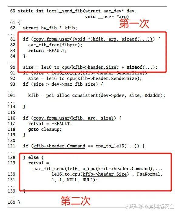 条件竞争漏洞Double Fetch - 知乎
