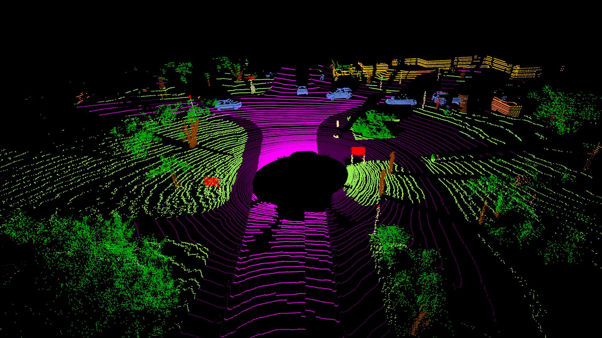 全面支持激光雷达语义分割！MMDetection3D 新特性抢先看 - 知乎