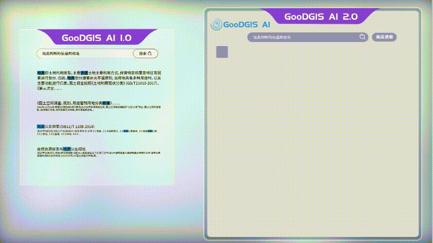 国地GooDGIS AI升级！支持DeepSeek等主流大模型 - 知乎