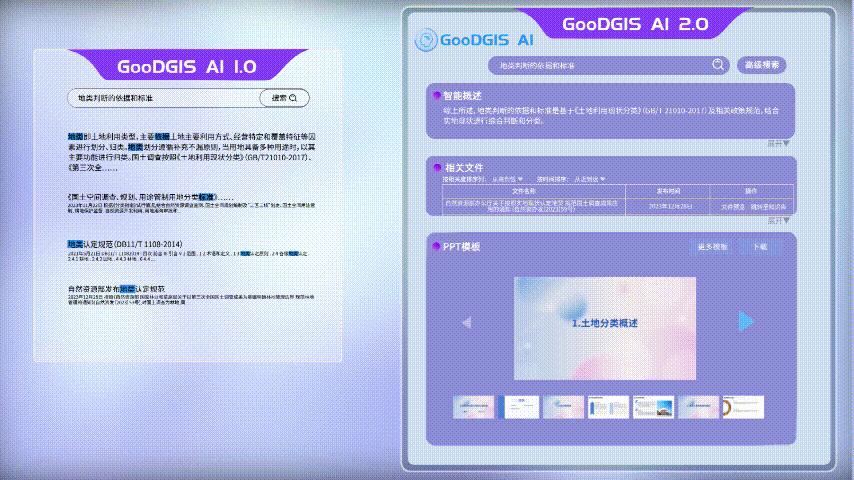 国地GooDGIS AI升级！支持DeepSeek等主流大模型 - 知乎