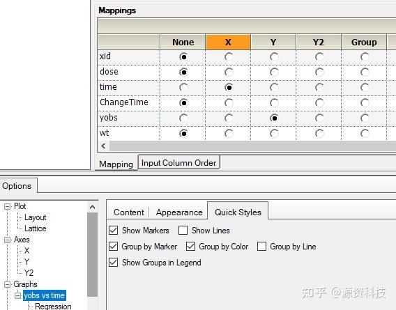 NLME案例4：在Phoenix中手工绘制VPC图 - 知乎