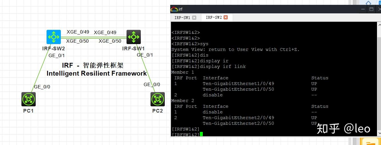 HCL交换机IRF-Intelligent Resilient Framework智能弹性框架，堆叠 - 知乎