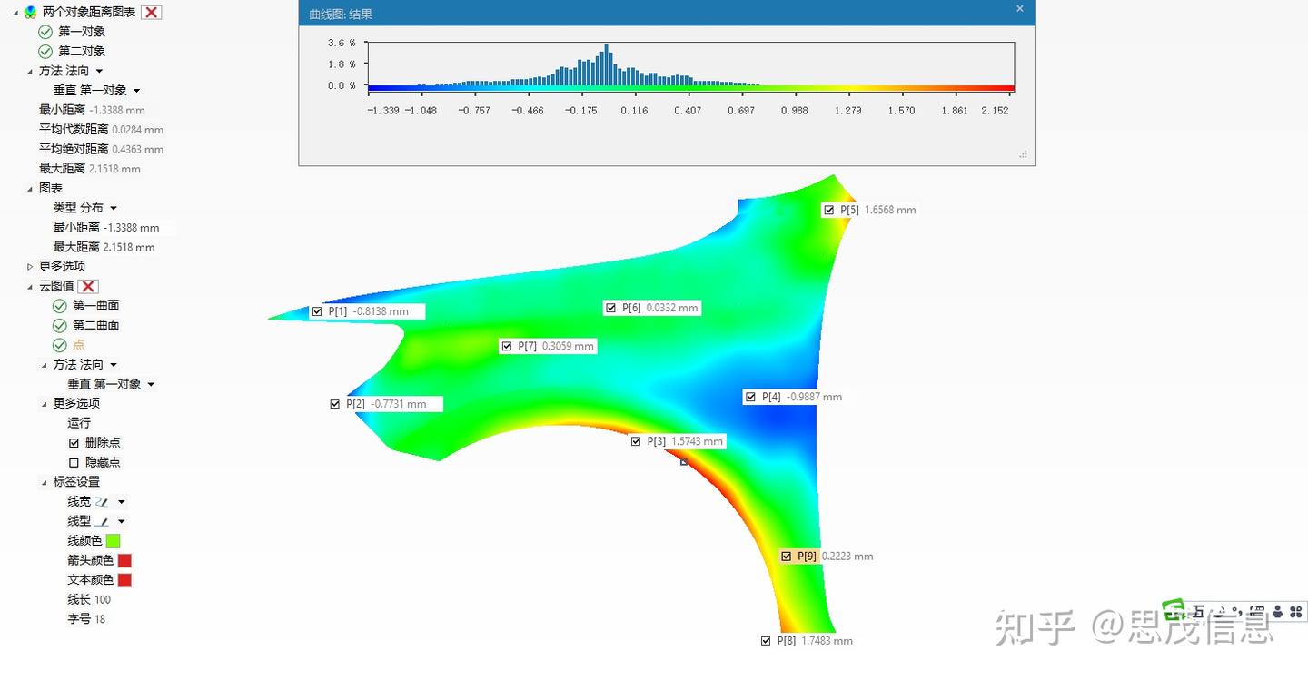 不怕你不会，就怕你不知道！ThinkDesign模具新功能介绍 - 知乎