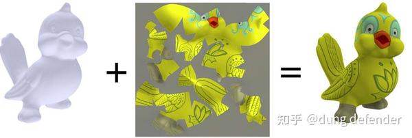 Learning-based 2D Irregular Shape Packing - 知乎