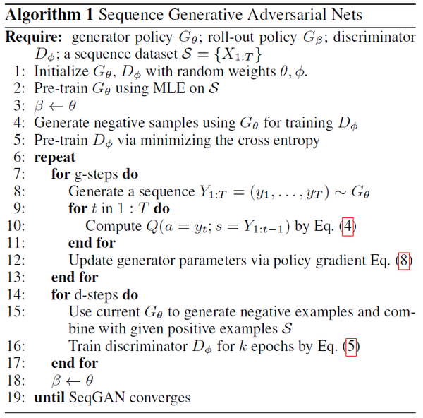 概论生成网络(GAN/VAE/Flow/Diffusion) - 知乎