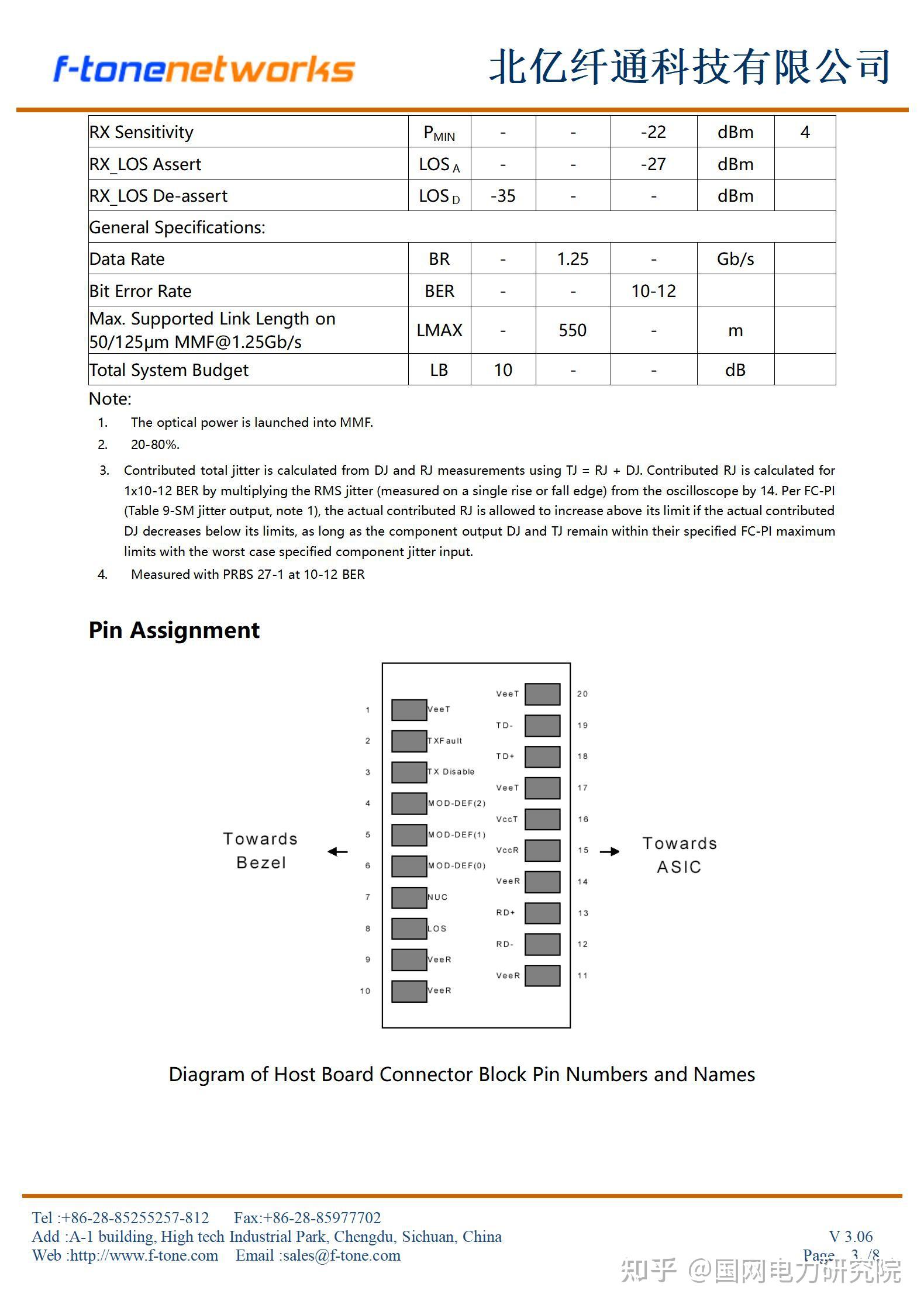 ST-SFP,SFP-ST接头,电力SFP光模块,电力ST-SFP光模块 - 知乎