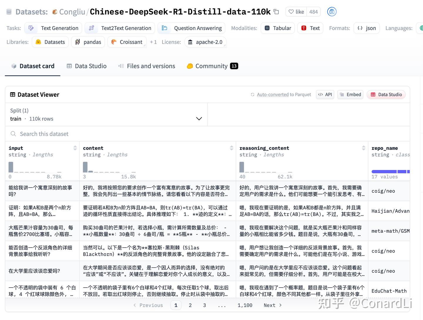 想微调特定领域的大模型，数据集究竟要怎么搞？ - 知乎