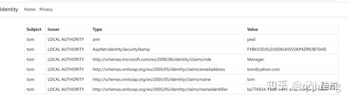 ASP.NET Core Identity 系列之七 - 知乎