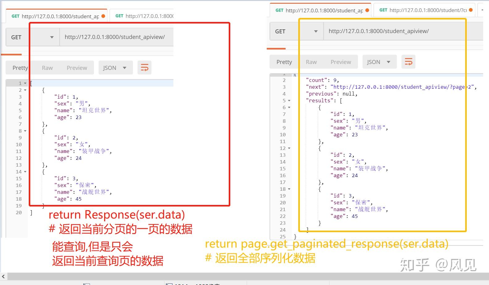 Django-drf-内置分页器的使用 - 知乎