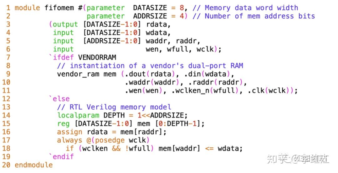 面试必杀技：异步FIFO（下）-- CDC的那些事（6） - 知乎