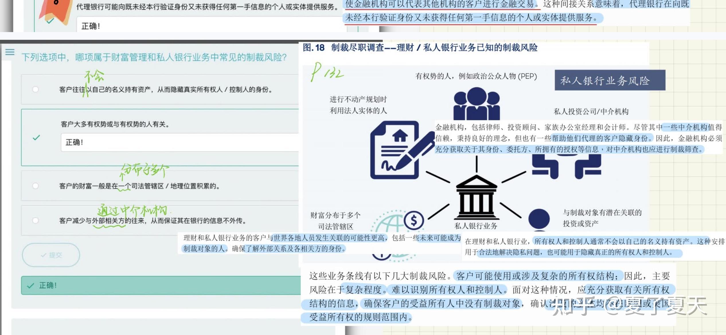 CGSS国际制裁合规师考试83分高分通过 - 知乎
