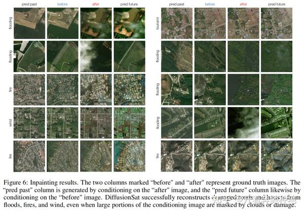 遥感论文 | Arxiv | DiffusionSat：针对卫星图像的大规模生成基础模型！ - 知乎