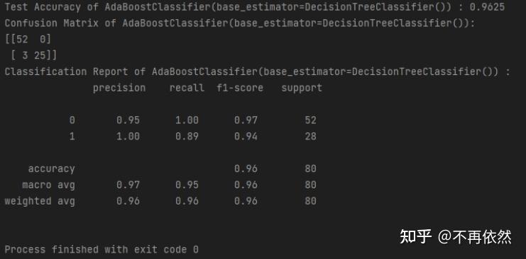 Python机器学习实战-建立AdaBoost模型预测肾脏疾病（附源码和实现效果） - 知乎
