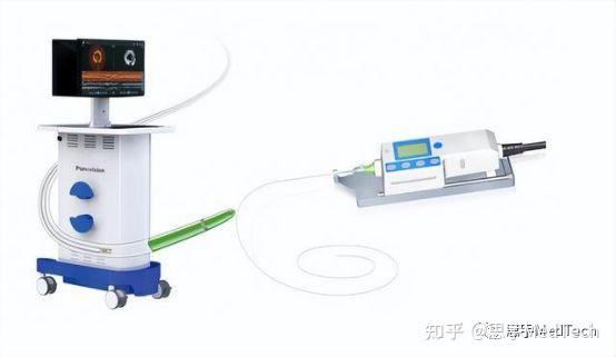 一文浅析血管内超声—光学双模成像系统 - 知乎