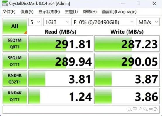自费3w+实测20款NAS私有云，2024全网超详细NAS私有云选购攻略，选NAS看这一篇就够了！（2月新更） - 知乎