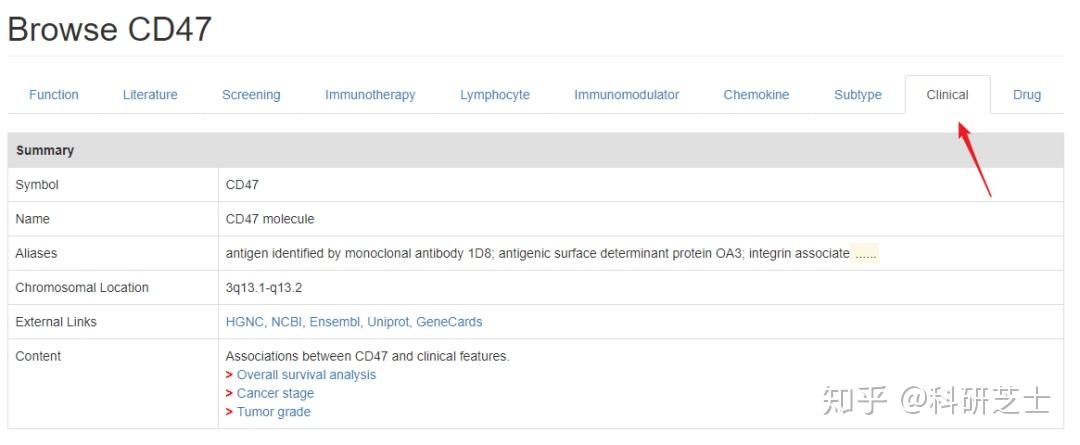 TISIDB：一个专注做肿瘤免疫分析的神器 - 知乎