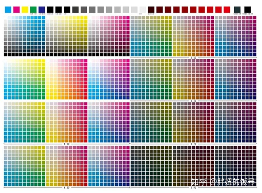 金属渐变色卡大全+配色色卡大全，集齐！ - 知乎