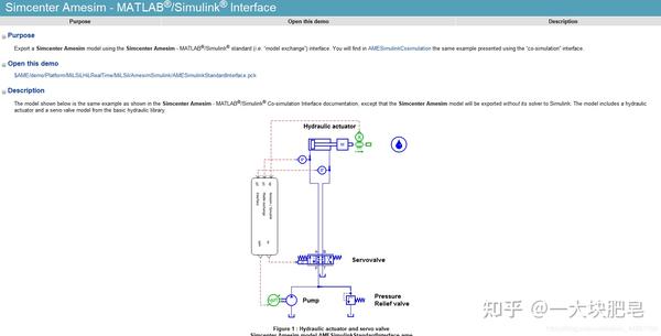 Amesim学习——简单Amesim Simulink联合仿真（弹球仿真+PID位置控制） - 知乎