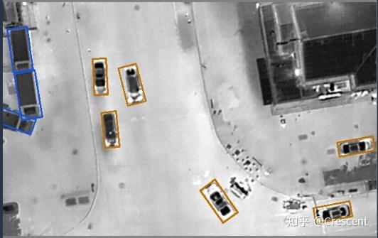 YOLOv6-OBB 旋转框适配（三） - 知乎