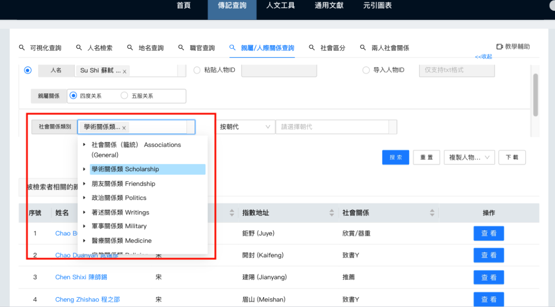 CBDB | 亲属关系和社会关系怎么查？这篇文章让你一看就懂 - 知乎
