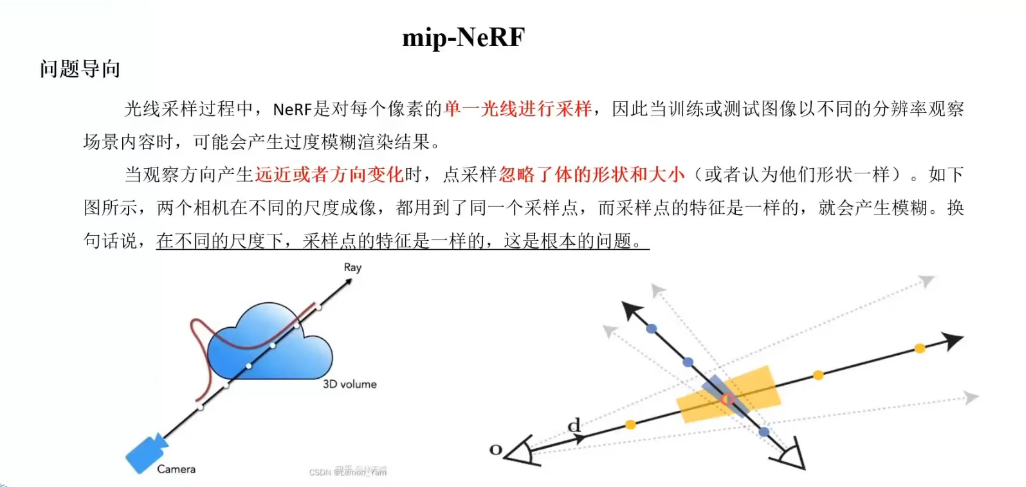 视频笔记：浅谈nerf技术发展 - 知乎