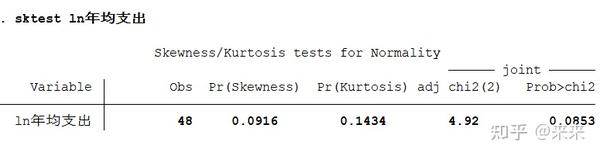 从0开始学Stata-4 最大似然估计法 - 知乎