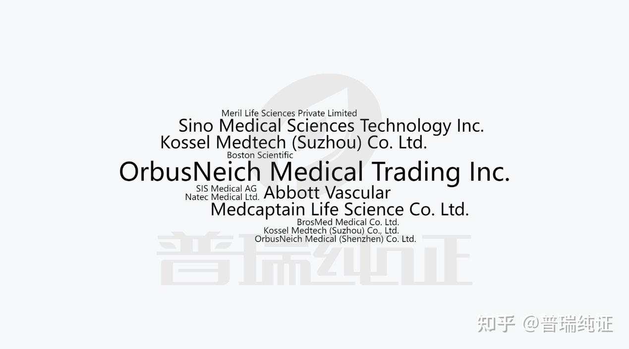 BrosMed Medical Co., Ltd.的POT PTCA Balloon Dilatation Catheter在2023年4月 ...