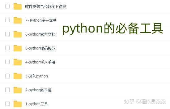 Python兼职?零基础新手保姆级教学，懂中文就能学会