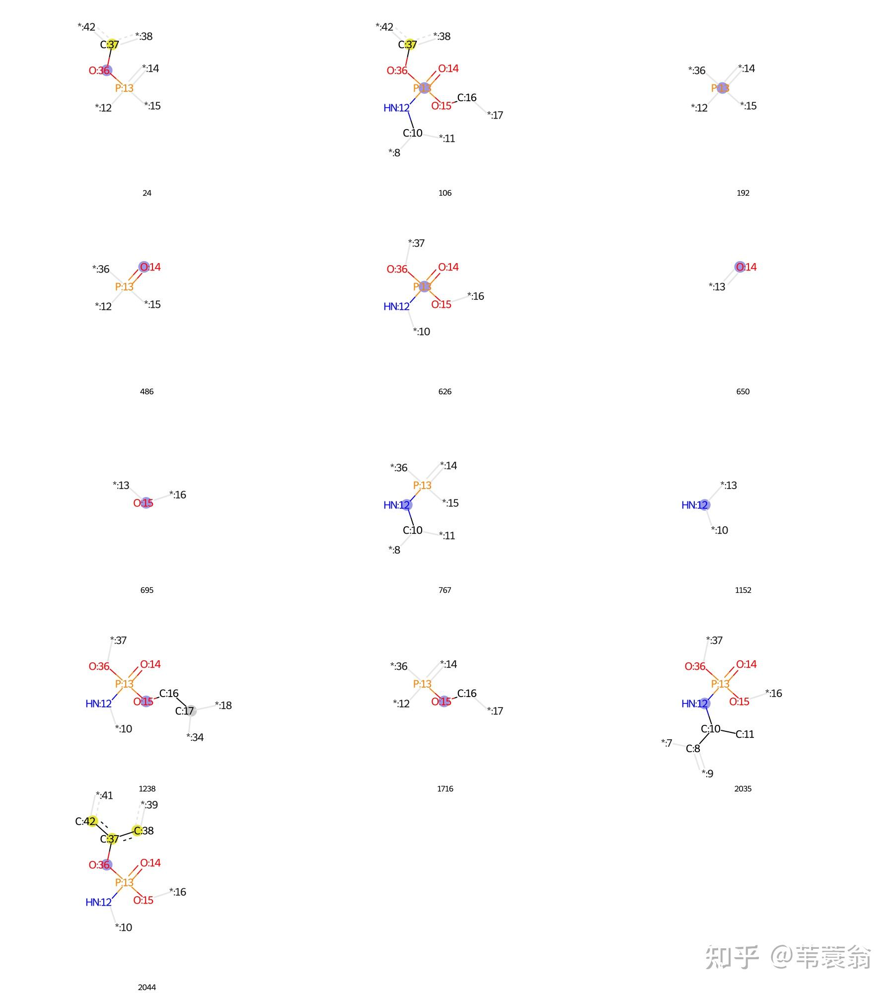 ecfp-substructure-similarity-filtering