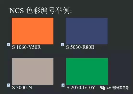 作为CMF人，你必须要了解的色彩体系 - 知乎