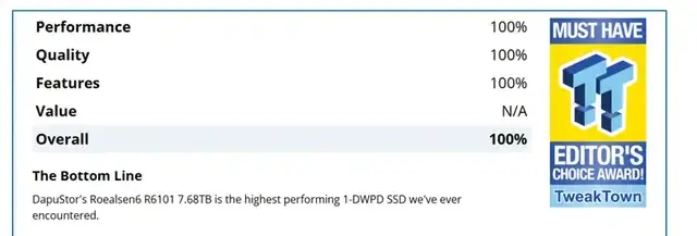 刷新企业级SSD性能记录，大普微R6101深度测评出炉 - 知乎