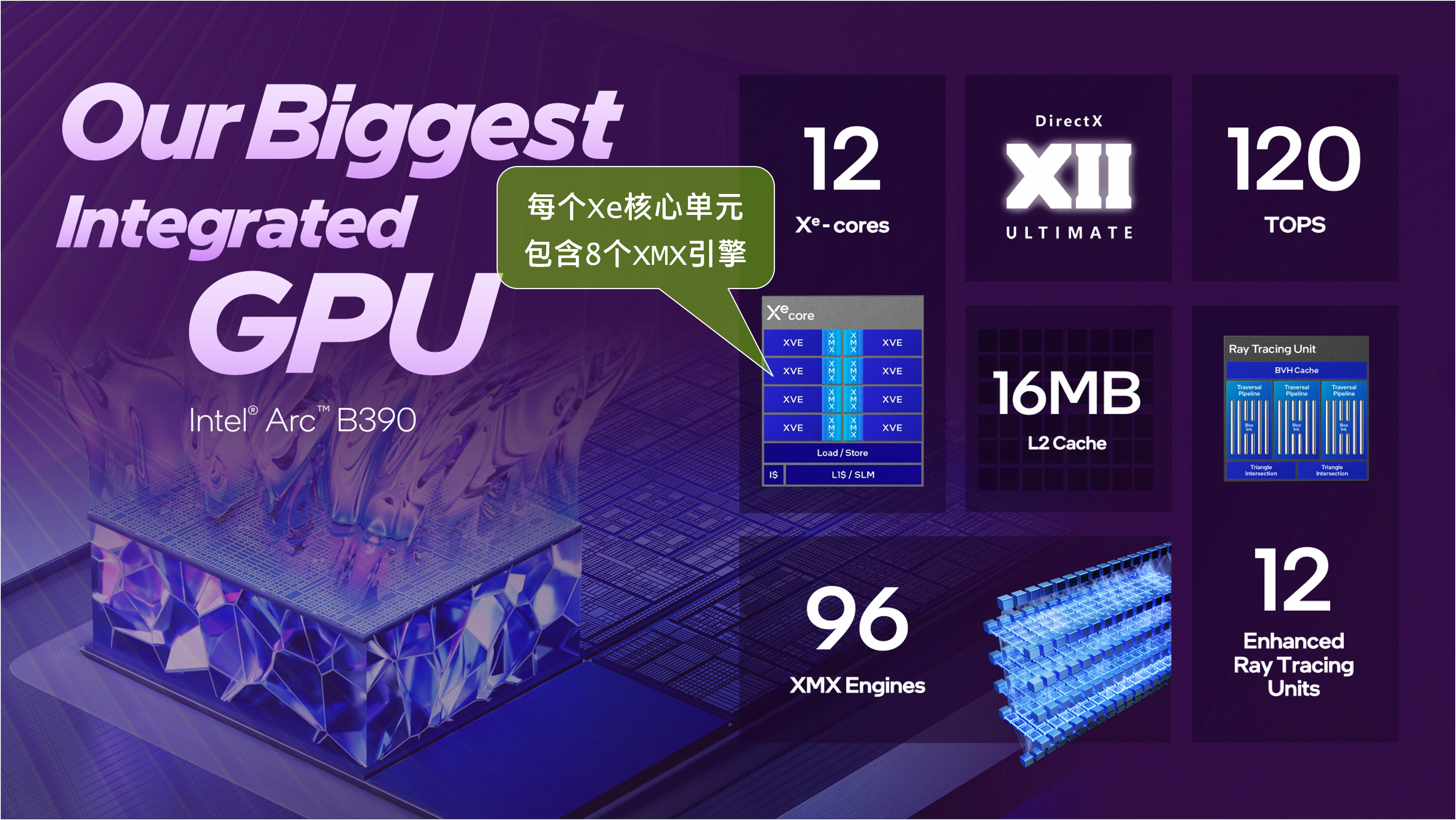 酷睿Ultra 三代如何选？ - 知乎