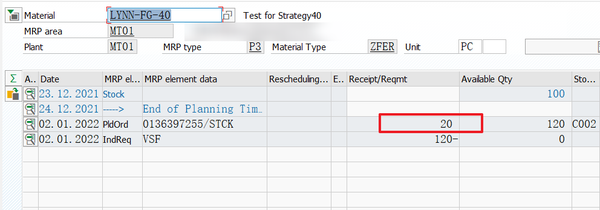 SAP后勤模块学习_PP_计划策略40 - 知乎