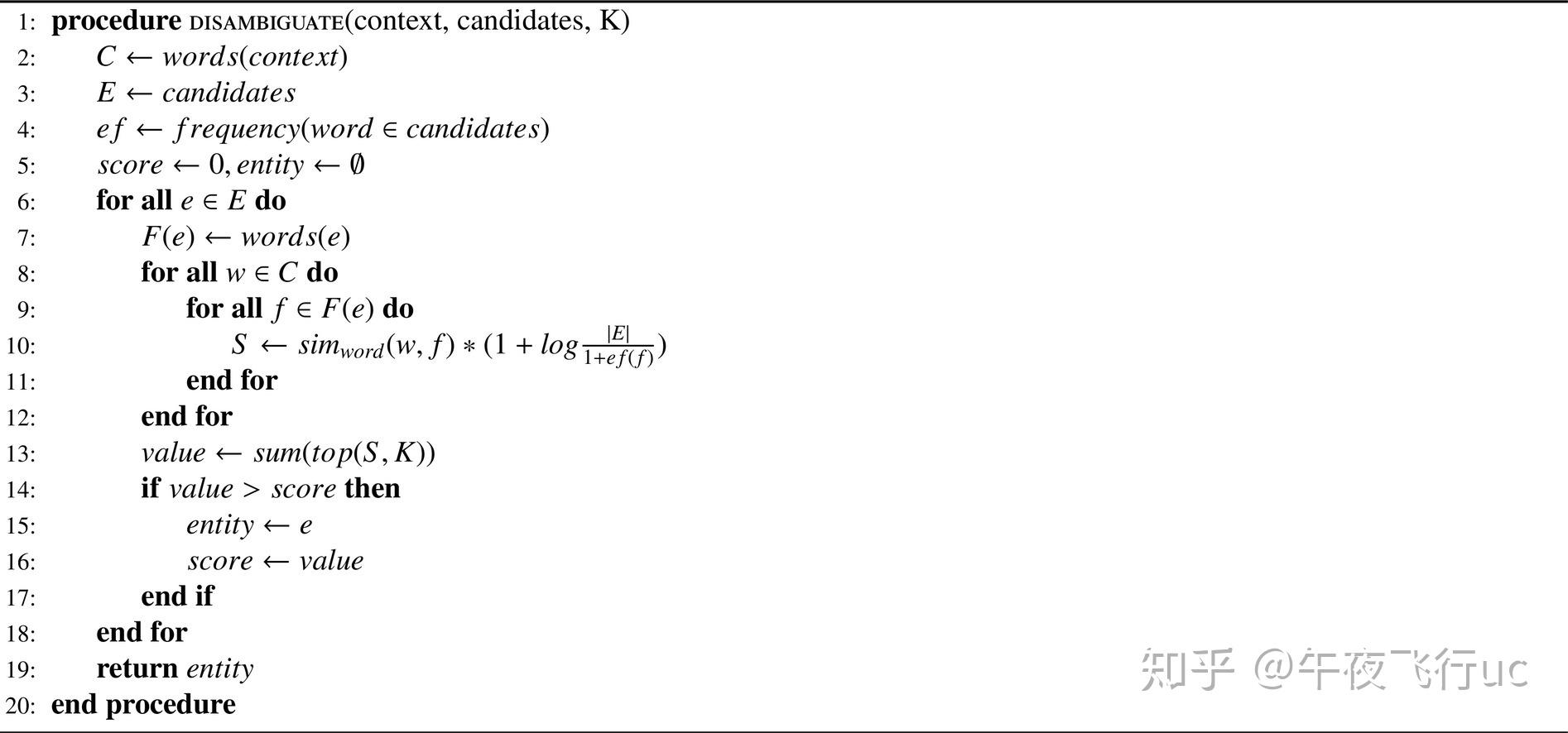 语义相似度计算corpus wordnet 两种方法，Category2Vec, SCSNED - 知乎