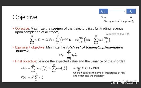 【交易执行】Almgren-Chriss Model - 知乎
