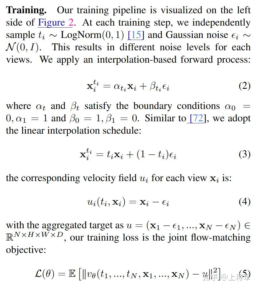 One Diffusion to Generate Them All - 知乎