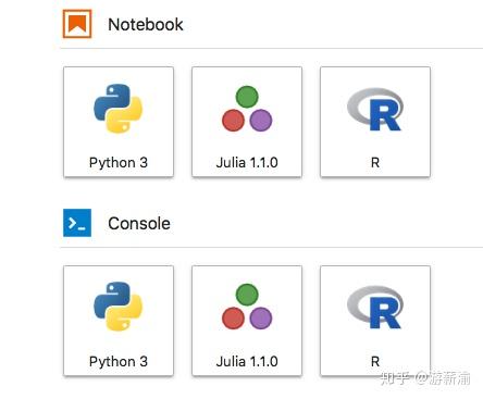 利器|JupyterLab 数据分析必备IDE完全指南 - 知乎