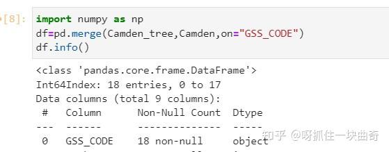 Python Basic How To Merge Two Datasets 